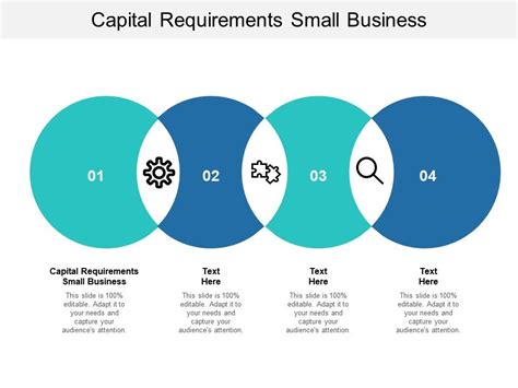 Capital Requirements Small Business Ppt Powerpoint Presentation