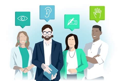 The Vark Model Your Complete Guide To Learning Styles Growth Engineering