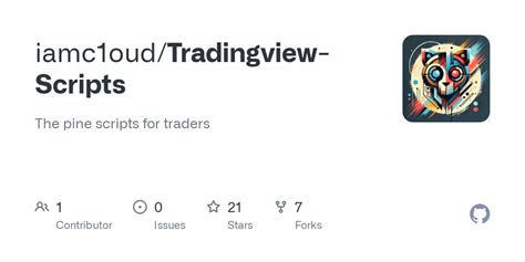 Tradingview Scriptstrendline Support Resitancepine At Master · Iamc1oudtradingview Scripts