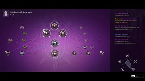 Any Up To Date Weapon Class Tier List Rconquerorsblade