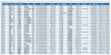 如何使用wps Office Excel提取身份证号信息 如何使用wps Office Excel提取身份证号信息