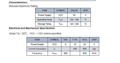 Rs232 485 Uhf Rfid Industrial Reader Direct Plc Connection