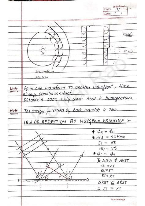 Wave Optics Class 12th Physics Artofit