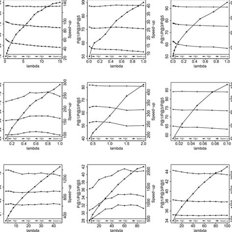 an example of label clusters selection left and instance clusters