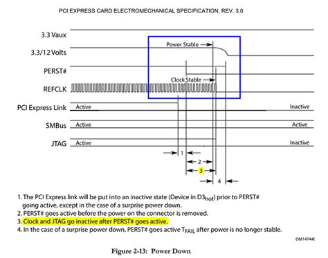 Jetson Xaviertx2nano Pcie Power Down Sequence Not Meet Standard Pcie Spec Jetson Xavier Nx