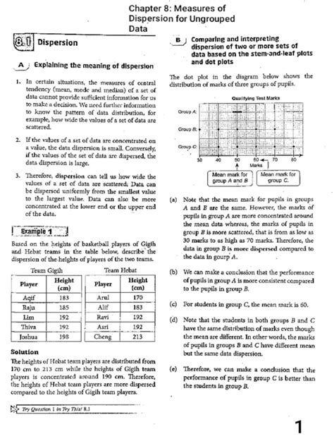 Math Form 4 Chapter 8 Measures Of Dispersion For Ungrouped Data Pdf