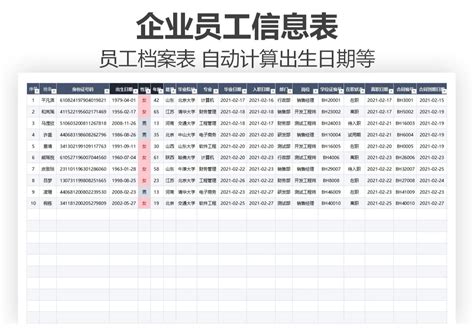 企业员工信息表 Excel模板 柚墨yomoer