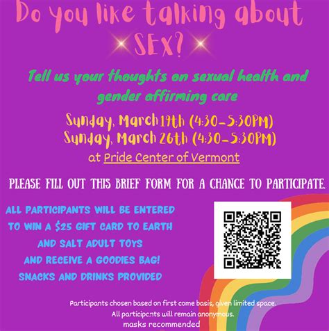 Sexual Health Focus Group