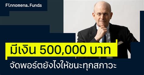 หุ้นใหญ่ไฟกะพริบ ส่อง 10 หุ้นไทย Big Cap ใน Set ทำธุรกิจอะไรบ้าง อัป