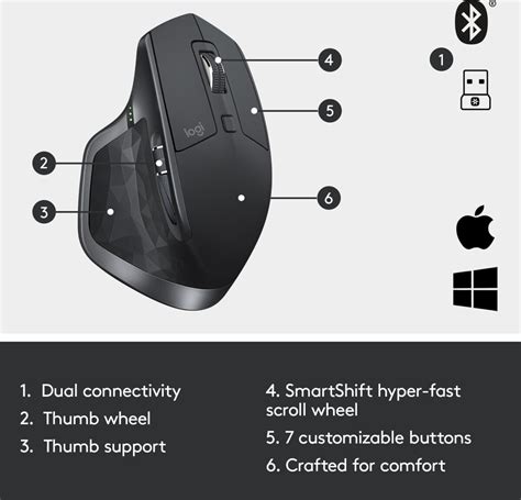 Logitech Mx Master s Bluetooth Edition Wireless Mouse Graphite Se tilbud og køb på Gucca dk