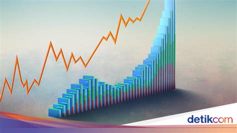 Chart Pattern Adalah Pengertian Sejarah Dan Jenisnya