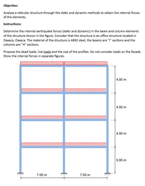 Objective Analyze A Reticular Structure Through The
