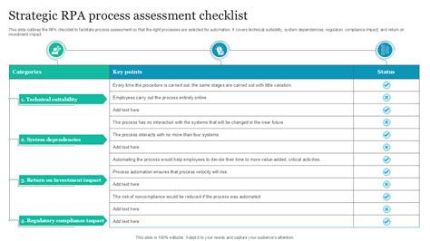 Top 10 Strategic Assessment Templates With Examples And Samples