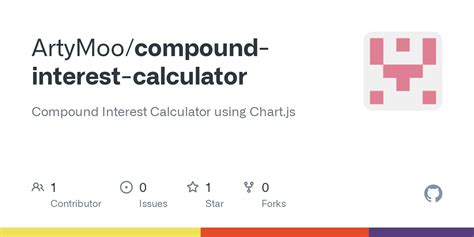 GitHub ArtyMoo Compound Interest Calculator Compound Interest