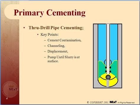 CEMENTING TECHNOLOGY TRAINING SOLUTIONS Oil Rig Documents