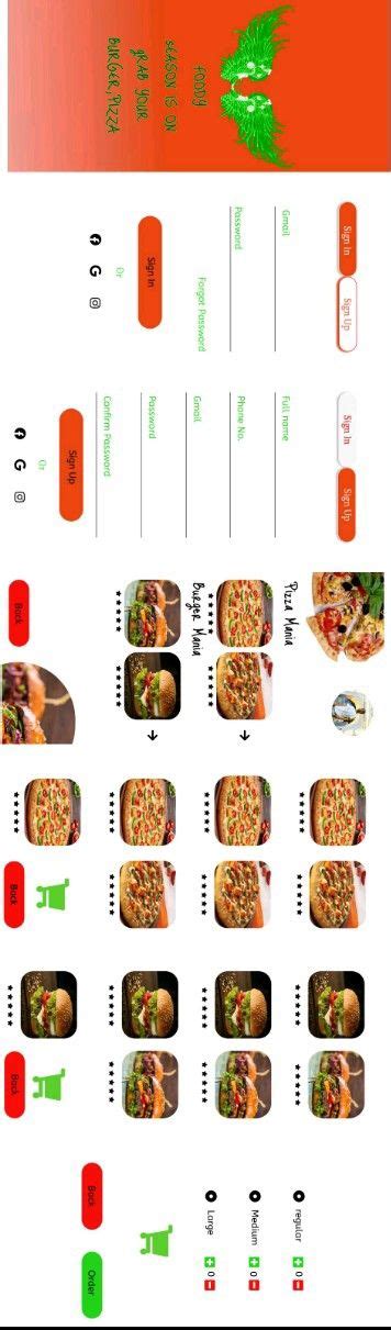 Pratyush Sarkar On Linkedin Food Uxdesign
