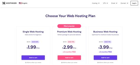AccuWeb Vs Hostinger The Pinnacle Of Cleverism AccuWeb Vs Hostinger The Pinnacle Of Cleverism