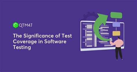 Eric Hann On Linkedin Best Test Management And Automated Testing Tools Qmetry