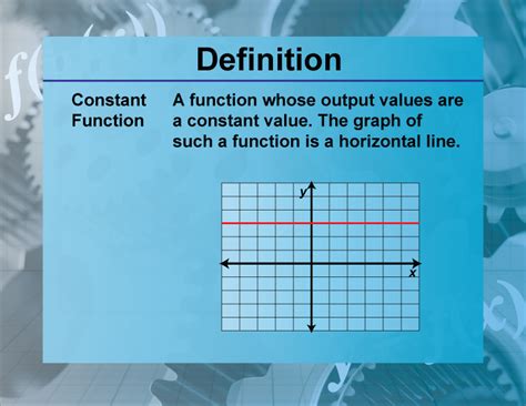 Constant Function Graph