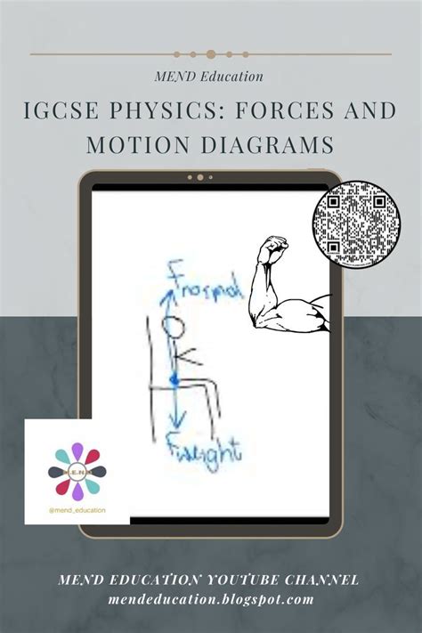 IGCSE Physics Force Diagrams