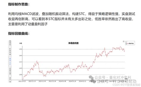 通达信公式python源码1：震荡macd构建动量趋势因子模型stcstc指标公式源码 Csdn博客