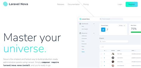 Laravel Cms Là Gì Top 5 Laravel Cms Cho Phát Triển Web Itviec Blog