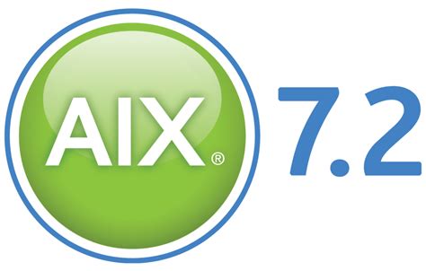 AIX IBMs Operating System AIX IBMs Operating System