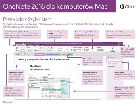 Microsoft OneNote Mac PPT