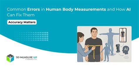 Common Errors In Human Body Measurements And How Ai Can Fix Them