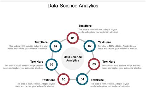 Data Science Analytics Ppt Powerpoint Presentation Infographics Styles Cpb Presentation