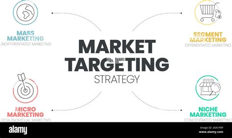Marketing Targeting Infographic Presentation Template With Icons Has 4 Steps Process Such As