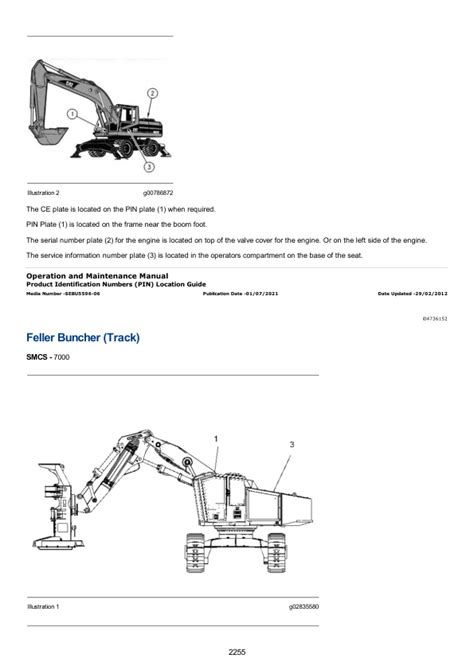 Caterpillar Cat 313f 313f L Excavator Service Repair Manual Prg00001