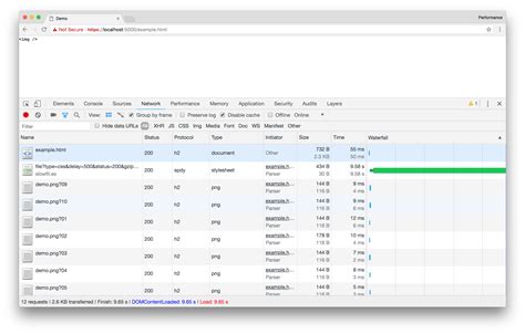 image inconsistencies how and when browsers download images css wizardry