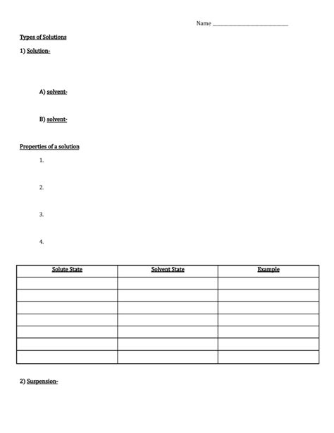 Types Of Solutions Worksheet Chemistry Basics