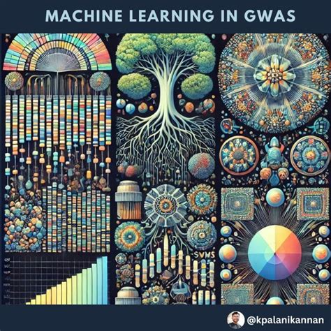 harnessing machine learning in gwas unlocking the power of high