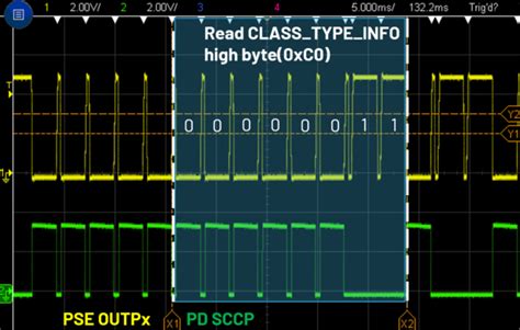 Serial Communication Classification Protocol Sccp With The Ltc4296 1 [analog Devices Wiki]