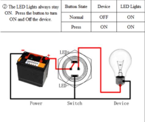 MM V Push Button Switch Panel Indicatorlight
