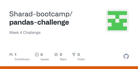 Github Sharad Bootcamp Pandas Challenge Week Challenge