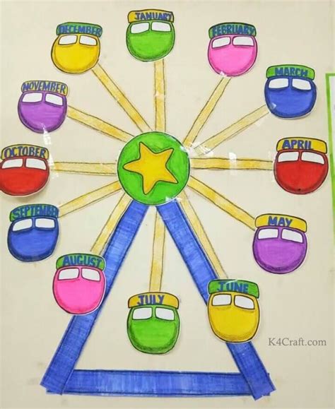 Creative Ideas For Chart Making