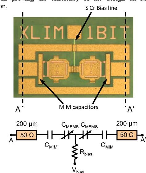 Figure 4 From High Power Handling Low Voltage Rf Mems Switched