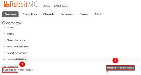 Configuring Queue Load Balancingbest Practicesdistributed Message Service For Rabbitmq Huawei