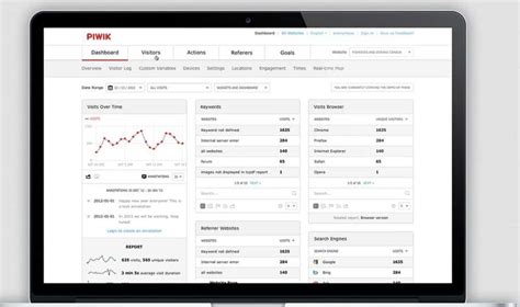 Piwik In 2022 Reviews Features Pricing Comparison Pat Research B2b Reviews Buying