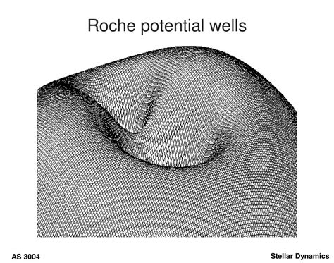 Ppt Roche Model For Binary Stars Powerpoint Presentation Free