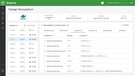 Jfrog Xray Provides Docker Image Security Scanning And Protection