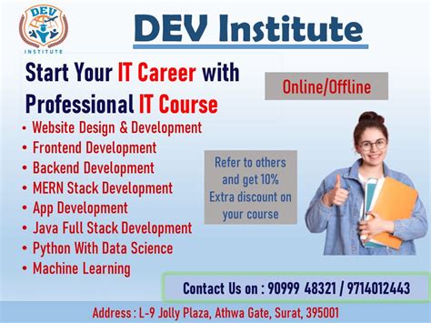 Vaibhav Patel Posted On Linkedin