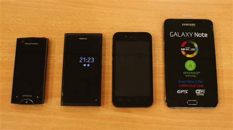 Size Compared Samsung Galaxy Note With Various Devices SoyaCincau