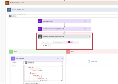 Alm Accelerator Feature As Part Of Validation Spot If Any Flows