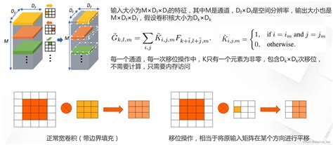 【机器学习合集】模型设计之卷积核设计 ＞（个人学习记录笔记）卷积核怎么设计 Csdn博客