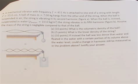 Solved A Mechanical Vibrator With Frequency F Hz Is Chegg Com