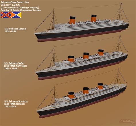 Princess Class Ocean Liners Fictional By Theredtoony On Deviantart
